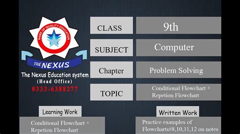 9th Computer Problem Solvinglecture2 Youtube