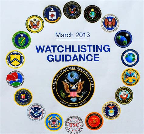 Occasional Brief Observations Random Chart Watchlisting