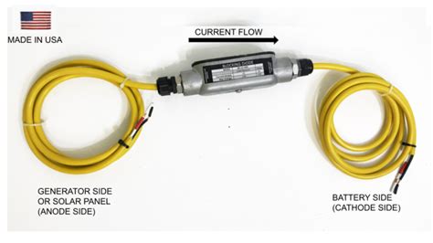 Blocking Diodes Blocking Diodes