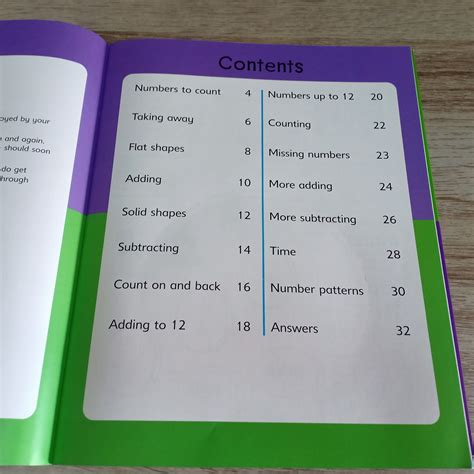 แบบฝึกหัดจากพาเลทหนังสือมือสอง ราคาเล่มละ 100 บาท ประเภท หนังสือปกอ่อนเล่มใหญ่ จำนวน