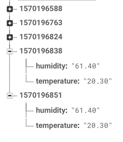 C Arduino Delay Is Not Precise Stack Overflow