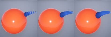 Shell Texturing KG1122 TabNews