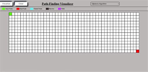GitHub Amita0311 PathVisualizer