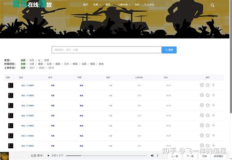 SpringBoot Vue开发的在线音乐视频播放网站 知乎