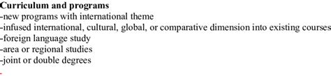 Framework For Internationalization At Home Internationalization At