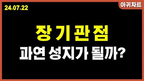 비트코인 장기관점과 매매할만한 자리 싹 정리해봤습니다 Youtube