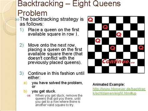 Backtracking Introduction To Backtracking Backtracking Is A Technique