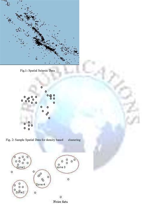Figure 2 From A Clustering Method For Seismic Zone Identification And