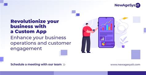 Newagesysit On Linkedin Appdevelopment Appdevelopmentsolution Appdevelopmentcompany…