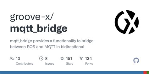 Github Groove X Mqtt Bridge Mqtt Bridge Provides A Functionality To Bridge Between Ros And