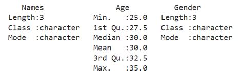 Mastering Data Structures In The R Programming Language Datacamp