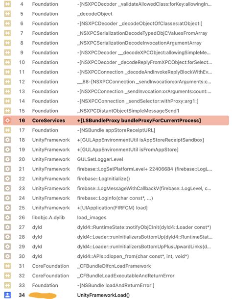 Ios 15 Crash Since 2nd Sessions Xcode 13 Unity Engine Unity Discussions