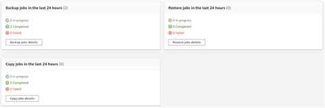How To Backup Your Aws Infrastructure Resources Such As Ec2 And Rds Etc Contrado Digital