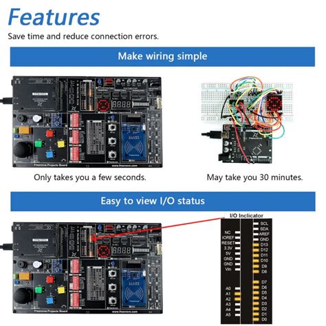 Набір проектів Freenove Projects сумісний із Arduino Ide купити в