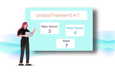 What Is Api Versioning