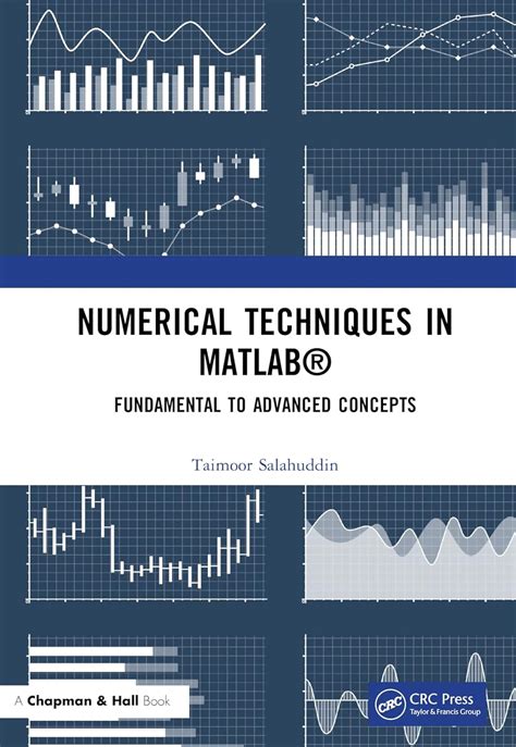 Numerical Techniques In Matlab Salahuddin Taimoor 9781032472584 Books