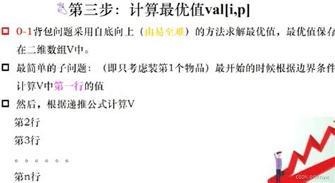 算法（五） 动态规划动态规划法通常利用问题的最优子结构性质以自顶向下的方式递归地从子问题的 Csdn博客