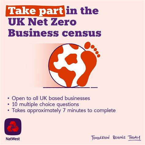 Phil Odwyer On Linkedin In Less Than 1 Week The Uk Net Zero Business