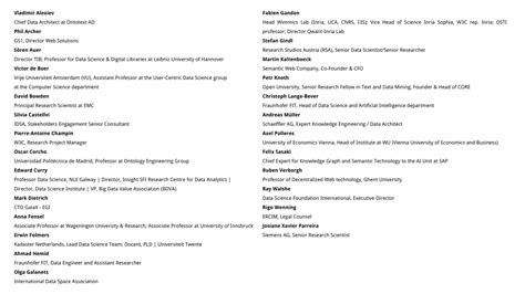 Workshop Interoperability In Data Spaces Ii Use Cases Tooling