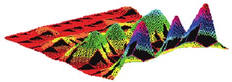Dust Pollutant Dispersion For 1998 Year Download Scientific Diagram