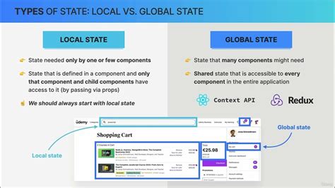 Master React Redux And More The Ultimate React Course 2023 Part 2 Youtube