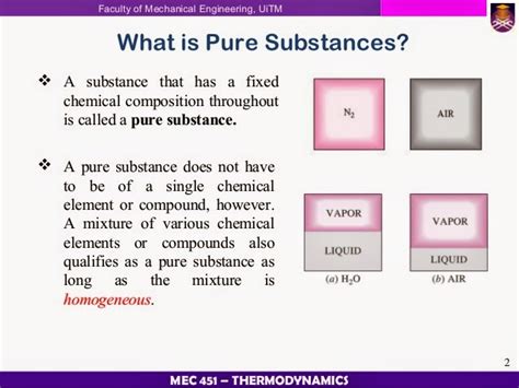 Th Grade Science Th Six Weeks Wk Matter Pure Substances And Mixtures Elements And