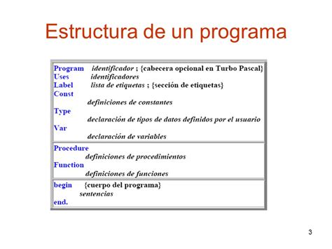 Pascal Como Lenguaje De Programación
