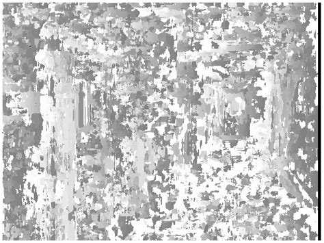 Depth Maps Generated By Two Dense Matching Stereo Algorithms Download Scientific Diagram