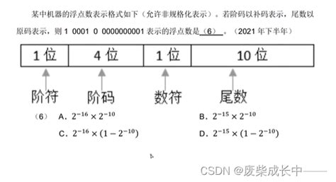 软考笔记（3）——浮点数浮点数的阶码 Csdn博客