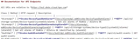 getting started with the hpe data services cloud console powershell sdk hpe developer portal