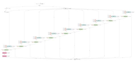 Github Jiny Deeply Recursive Cnn Tf Test Implementation Of Deeply Recursive Convolutional
