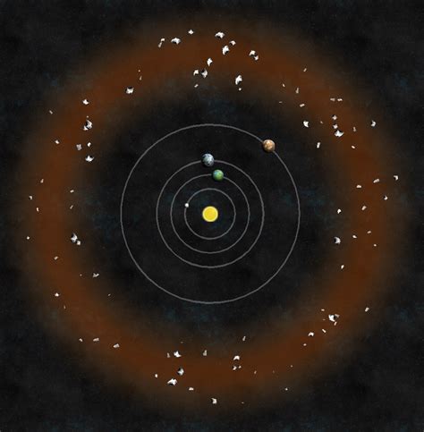 Symbol Scaling And Position — Profantasy Community Forum