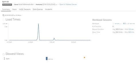 Tableau Resource Monitoring Tool のメニューを把握する Developersio