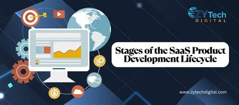 Stages Of Saas Product Development Lifecycle