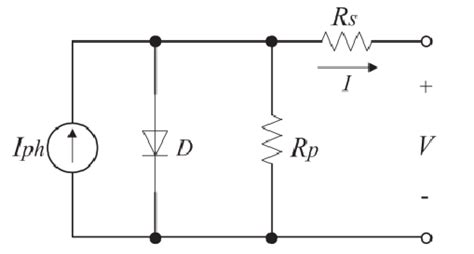 A Photovoltaic Arrays Equivalent Circuit 16 A Pv Cells Download Scientific Diagram