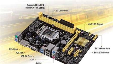 Материнская плата Asus H81, сокет 1150 | Festima.Ru – частные объявления
