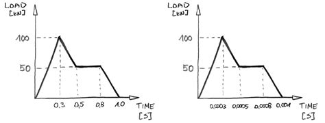 Difference Between Implicit Vs Explicit Analysis Enterfea