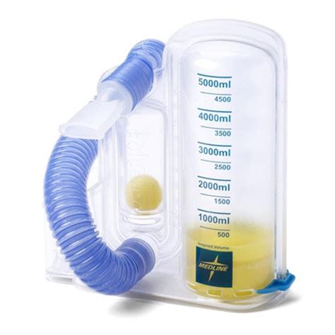 Incentive Spirometer Bradley Gynecology