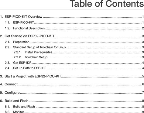 Espressif Systems Esp32picokit Wi Fi And Bluetooth Development Board User
