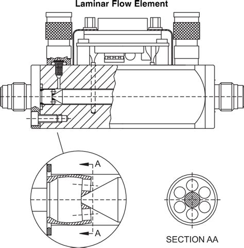 Figure 1 From A High Accuracy Portable Calibration Standard For Low Mass Flow Semantic Scholar