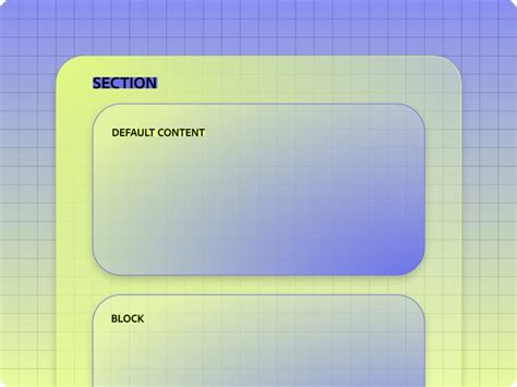 Markup Sections Blocks And Auto Blocking