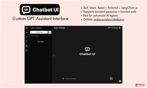Top 5 React Ai Chatbot Templates You Can Deploy In Minutes