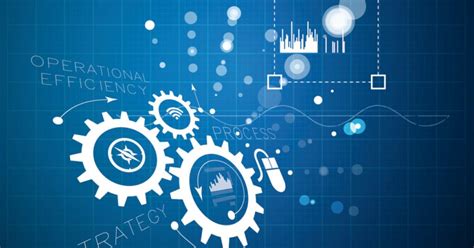 Intelligent Operations Tps