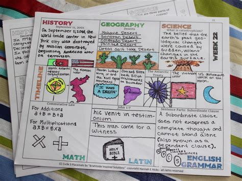 Classical Conversations Math Flashcards At Timothy Stump Blog