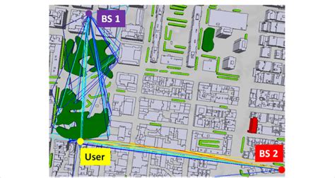 example of single user connected to multiple bss by different