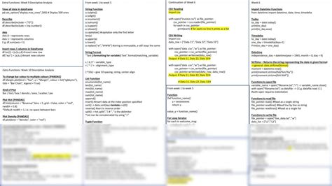 Cheatsheet Ab0403 Decision Making With Programming And Analytics