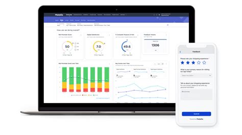 Customer Experience Cx Transformation Medallia Digital