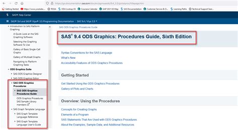 Ask The Expert Webinar Modernize Your Graphs Using Ods Graphics Sas Support Communities