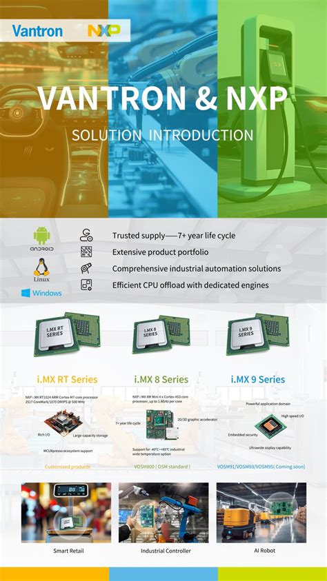 Nxp Embeddediot Systemonmodule Embeddedboard Iotsolutions Vantron