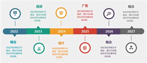 横向时间轴图表时间线流程图公司项目发展里程碑发展历程ppt模板008 流程图模板processon思维导图、流程图